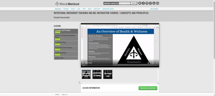 ROTATIONAL MOVEMENT TRAINING® *LIVE* – Weckmethod-eu